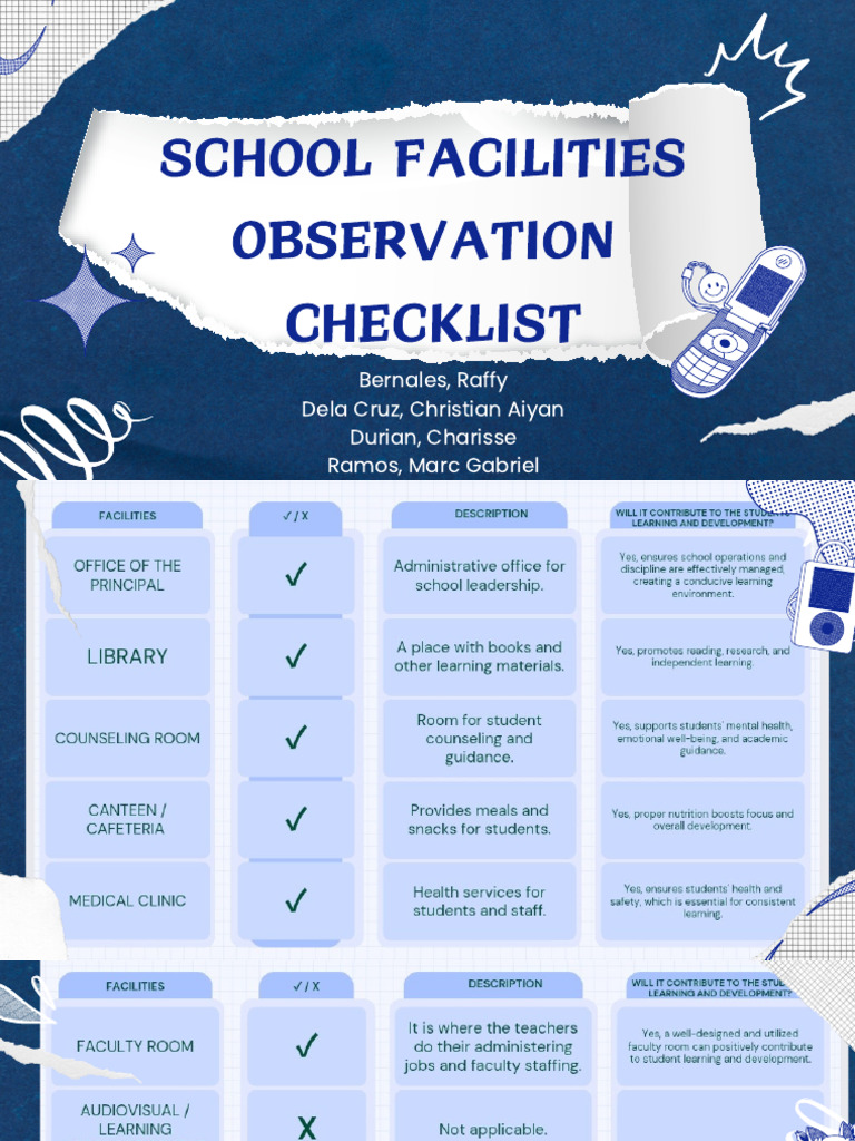 School Facilities Checklist | PDF