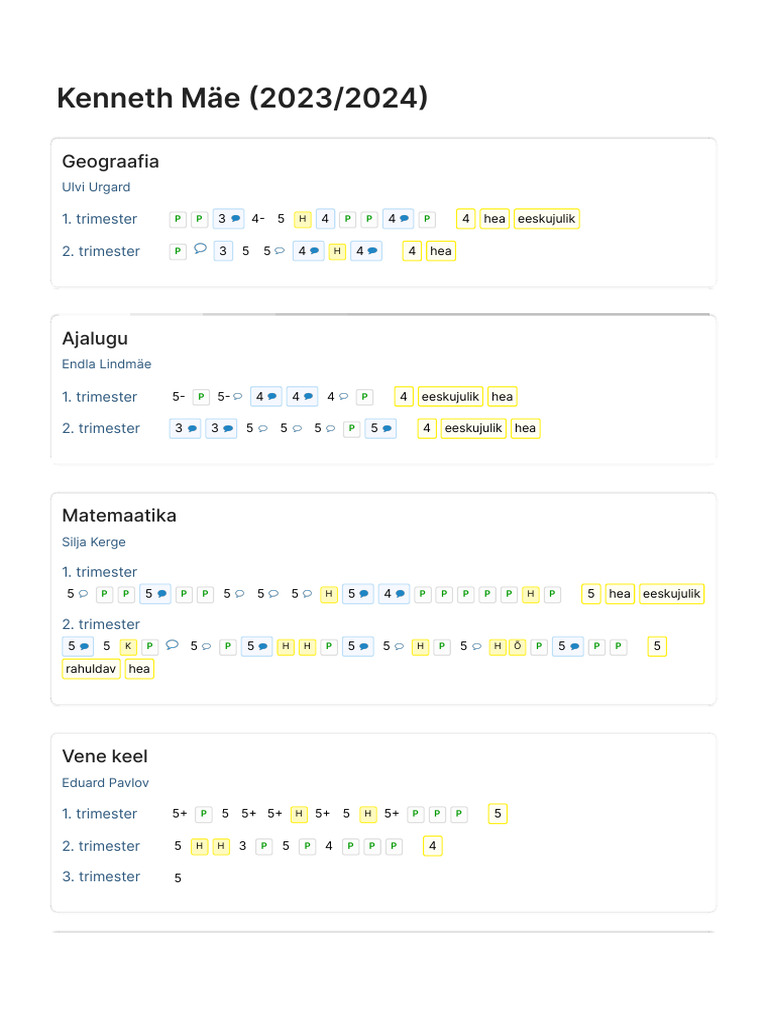 Summary Of Grades Pdf