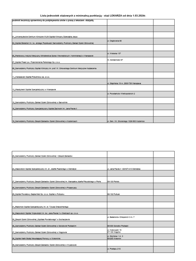 Lista Srednie Lek | PDF