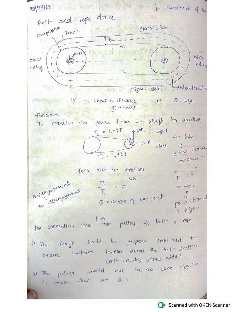 Tom Notes End Sem | PDF