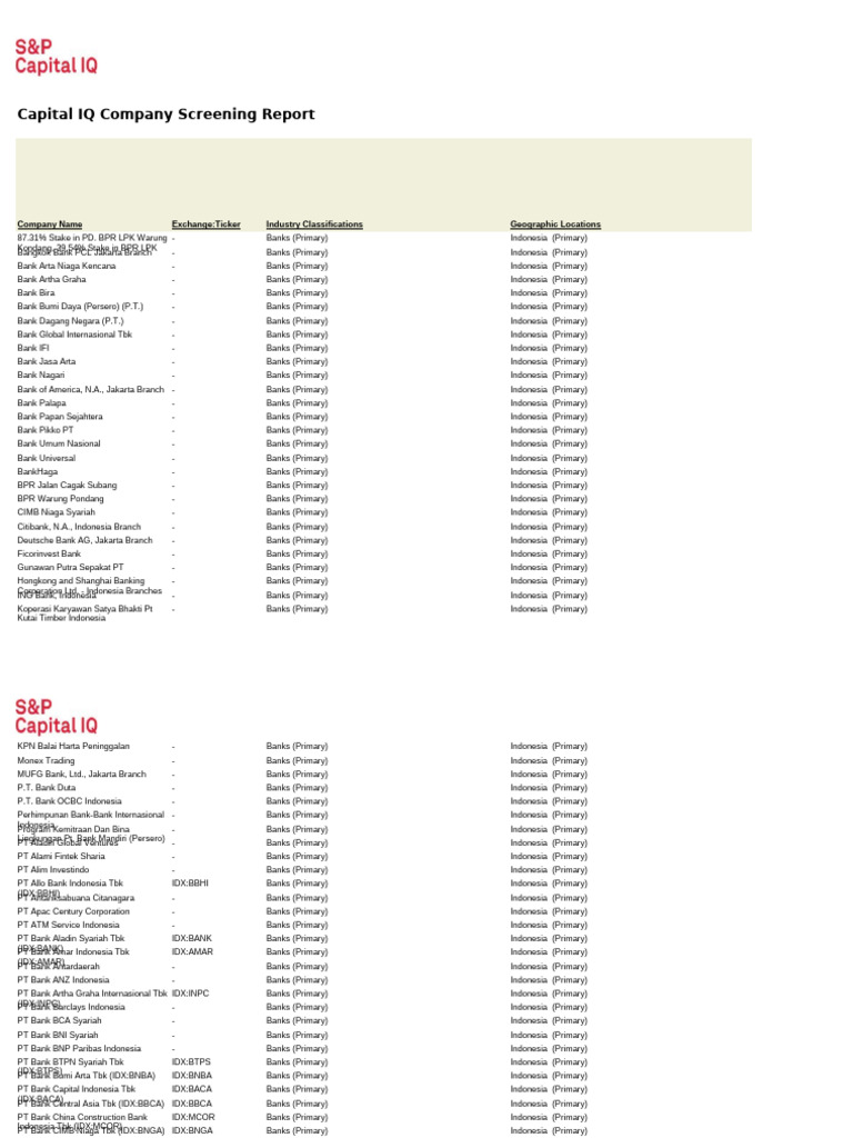 Company Screening Report | PDF | Institutional Investors | Banking