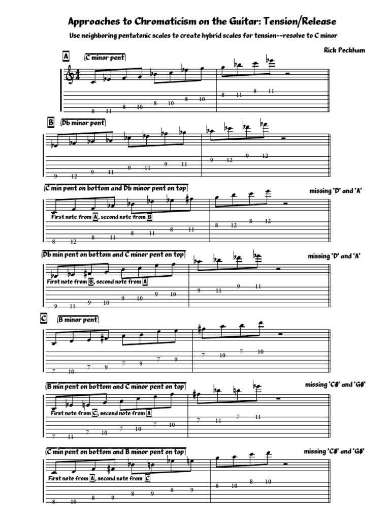 Gateway To Chromaticism | PDF | Musical Scales | Music Theory