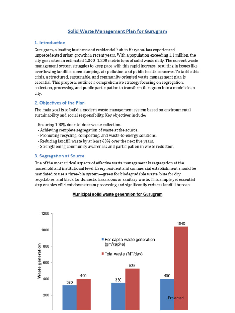 Solid Waste Management Plan Gurugram Krishan Bansal (221302090) | PDF ...
