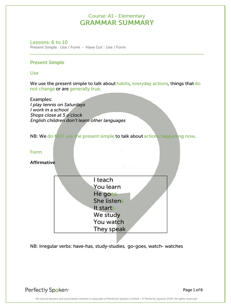 A1 - Lessons 06-10 - Grammar Summary | PDF