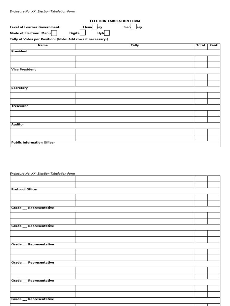 Enc.11 Election Tabulation Form | PDF