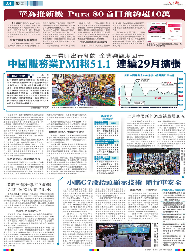 A4 Screen | PDF