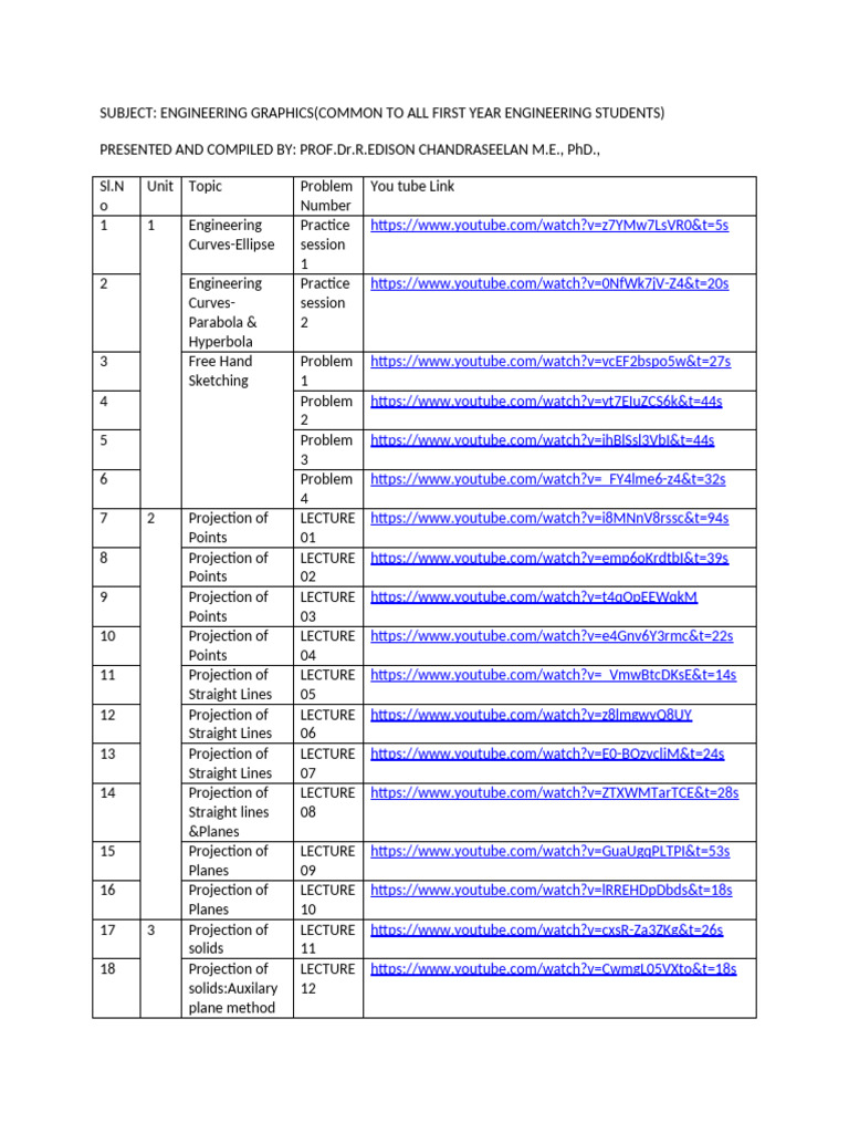 Engineering Graphics Course Overview | PDF | Algebraic Geometry ...