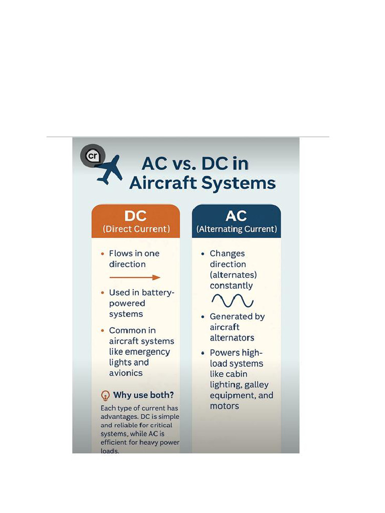 AC Vs DC Aircraft System | PDF