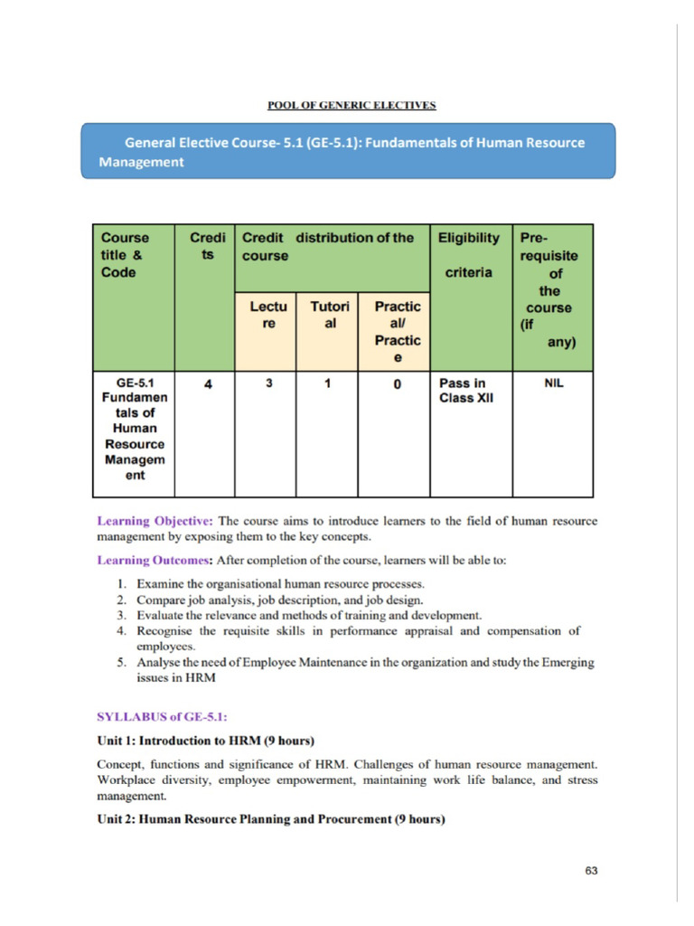 GE Fundamentals of Human Resource Management | PDF