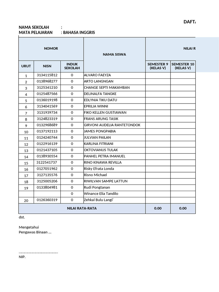 Kurmer Rekap Nilai Rapot Ijazah Sd .Revisi.. | PDF