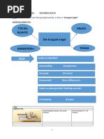 Grade 8 Afrikaans Project | PDF