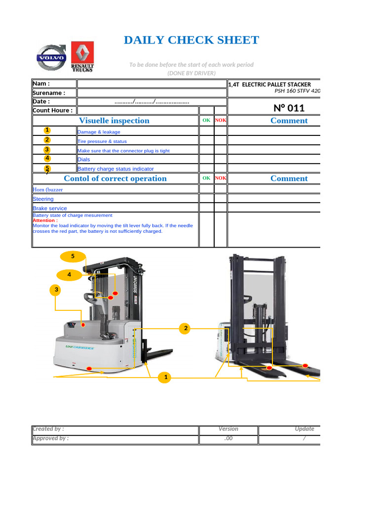 Daily Check Sheet Pallet Stacker | PDF