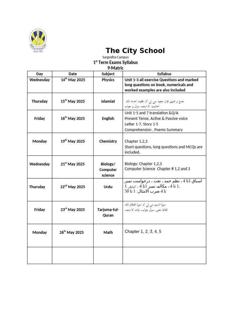 9 Matric 1st Term Syllabus | PDF
