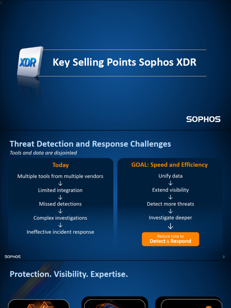 Key Selling Points - Sophos XDR | PDF | Information Technology Management | Cyberspace