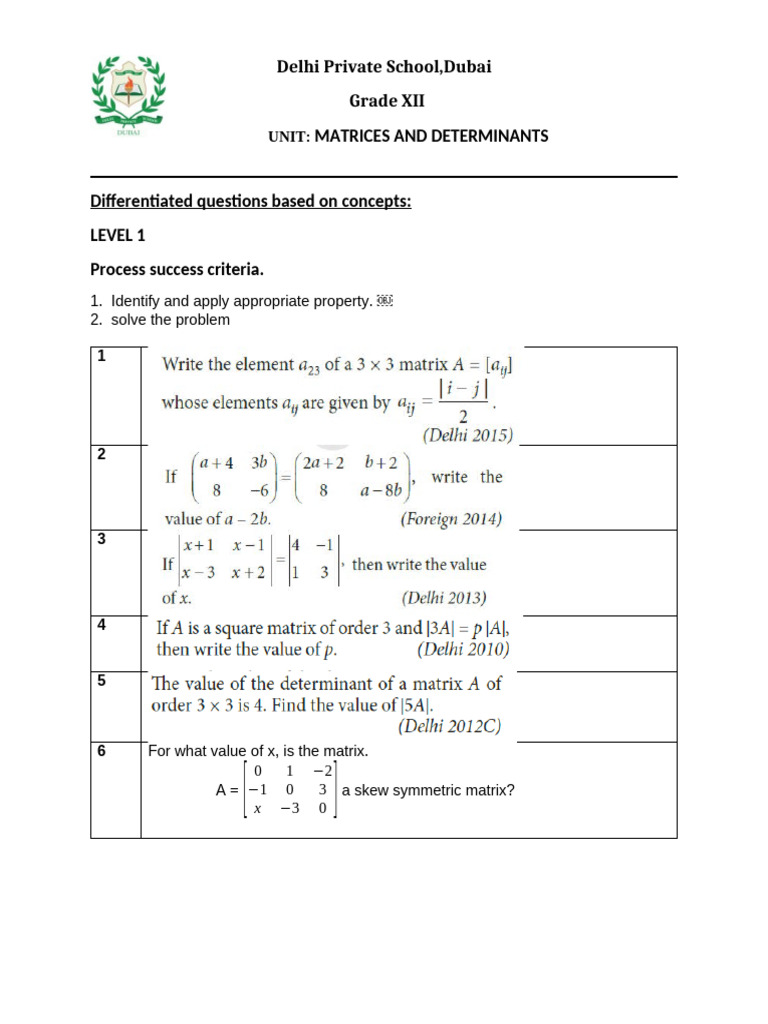 NB Matrices Determinants | PDF | Determinant | Matrix (Mathematics)