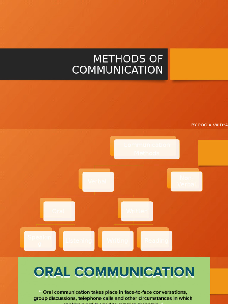 Ch. 3 Methods of Communication | PDF | Nonverbal Communication ...