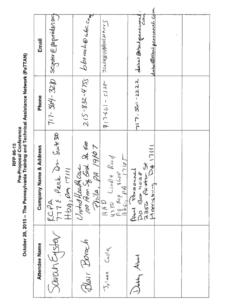 RFP 06-15 Preproposal Attendance Forms | PDF