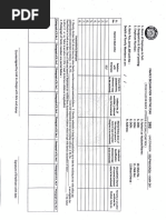 Family Members Declaration Form | PDF