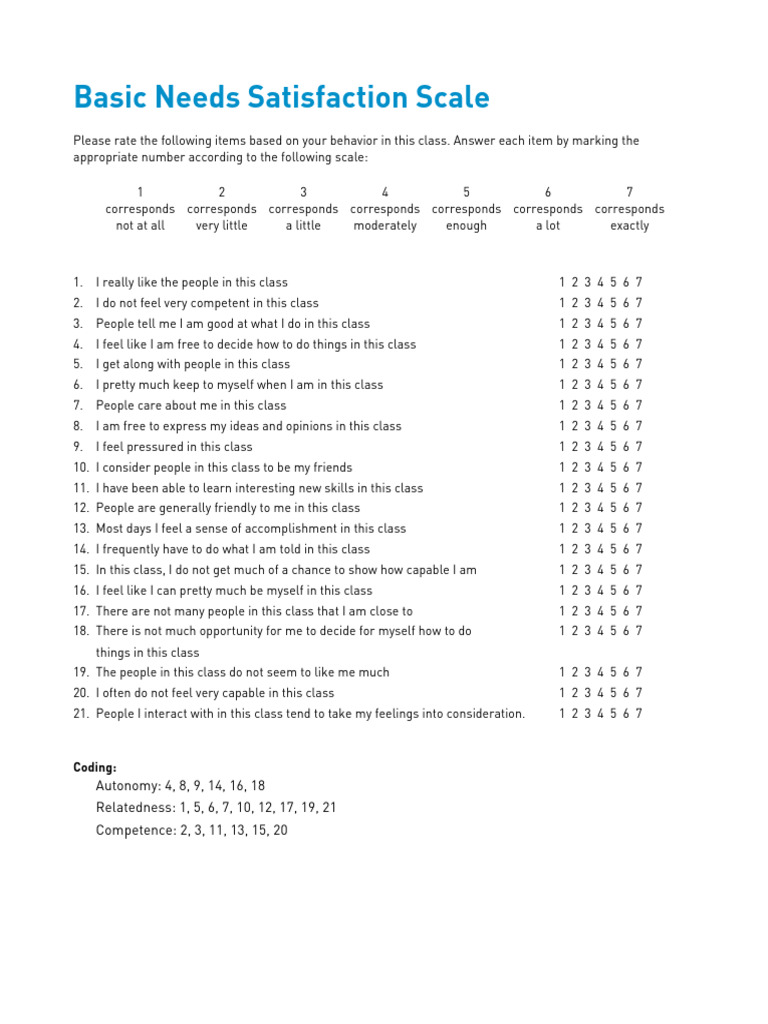 Basic Needs Satisfaction Scale Survey | PDF | Behavior Modification ...