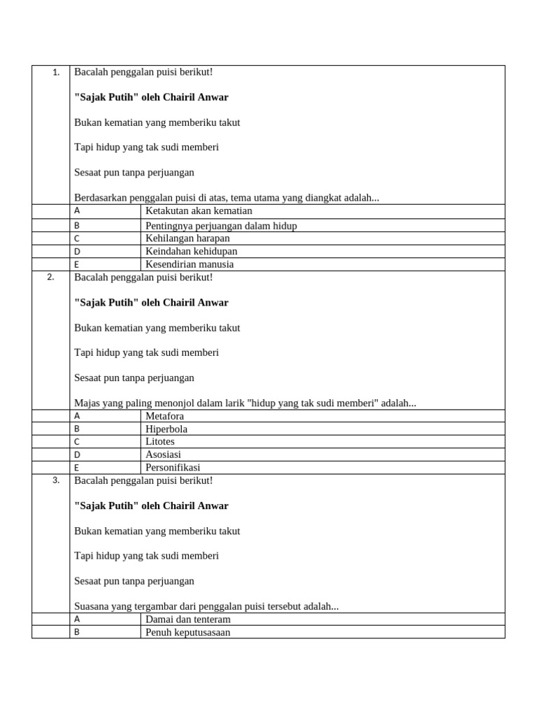 Kisi-kisi Bahasa Indoensia Kelas XI 2025 | PDF
