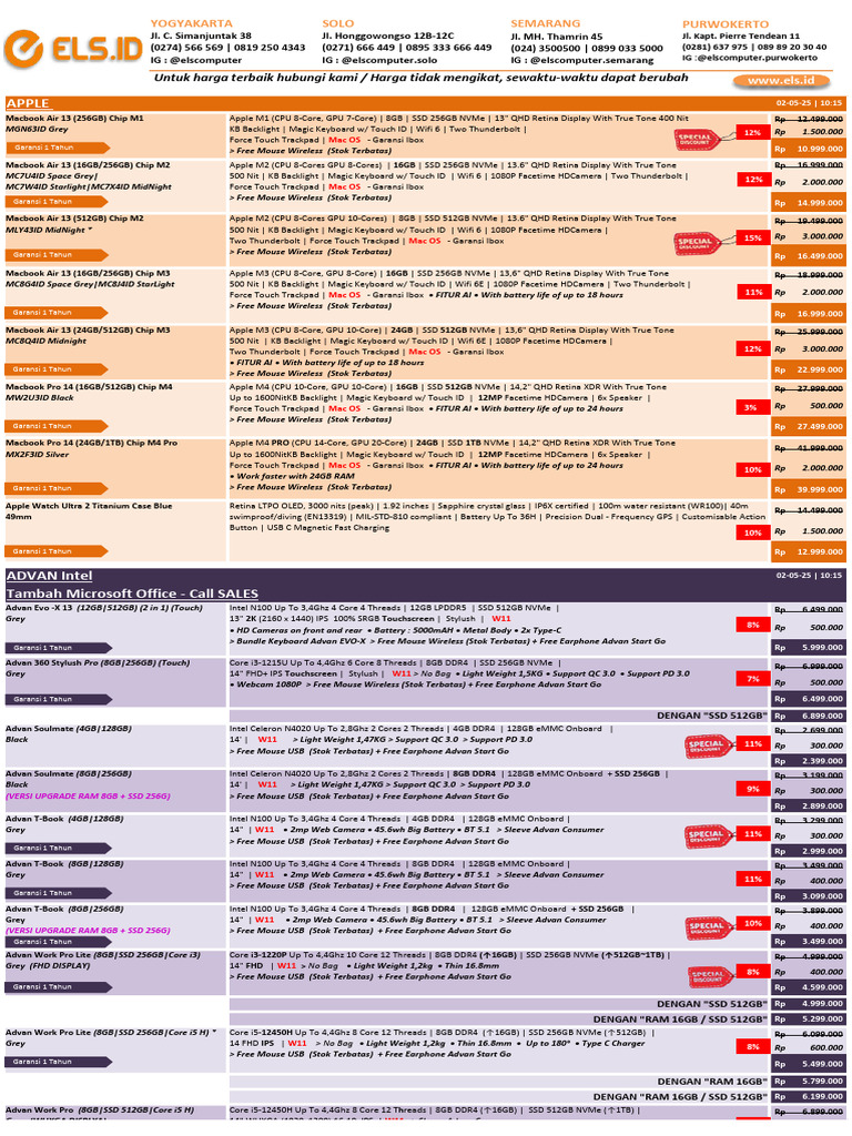 ELS 02 Mei 2025 | PDF | Computer Hardware | Apple Inc.