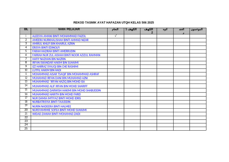 Rekod Tasmik Kelas 506 2025 | PDF
