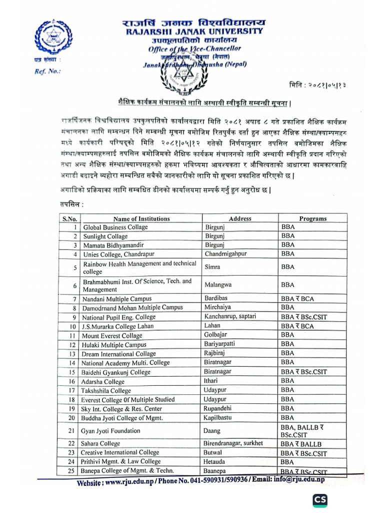 Rju Affiliation | PDF