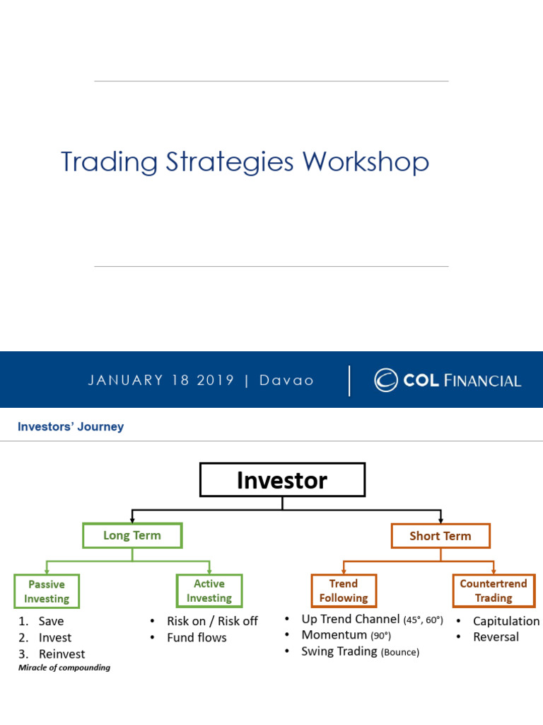 BDO Level 4 Trading Strategies Workshop | PDF | Investing | Value At Risk