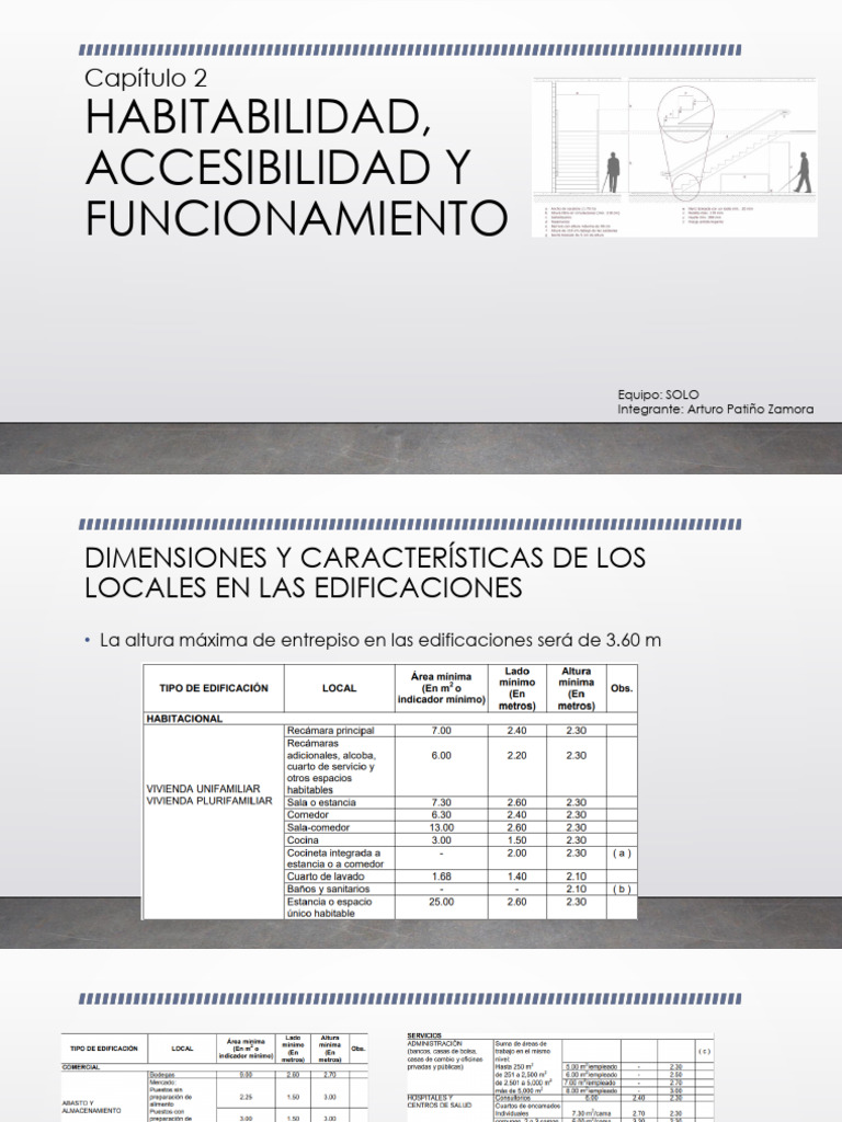 Equipo SOLO - Capítulo 2 - Habitabilidad, Accesibilidad y Funcionamiento | PDF | Peatonal
