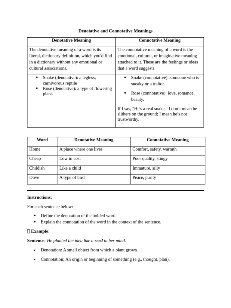 Denotative and Connotative Meanings 22052025 101721pm | PDF | Analogy