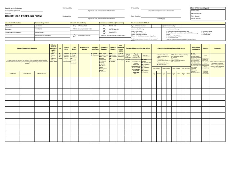 2023 Household Profiling Form 2 | PDF | Toilet