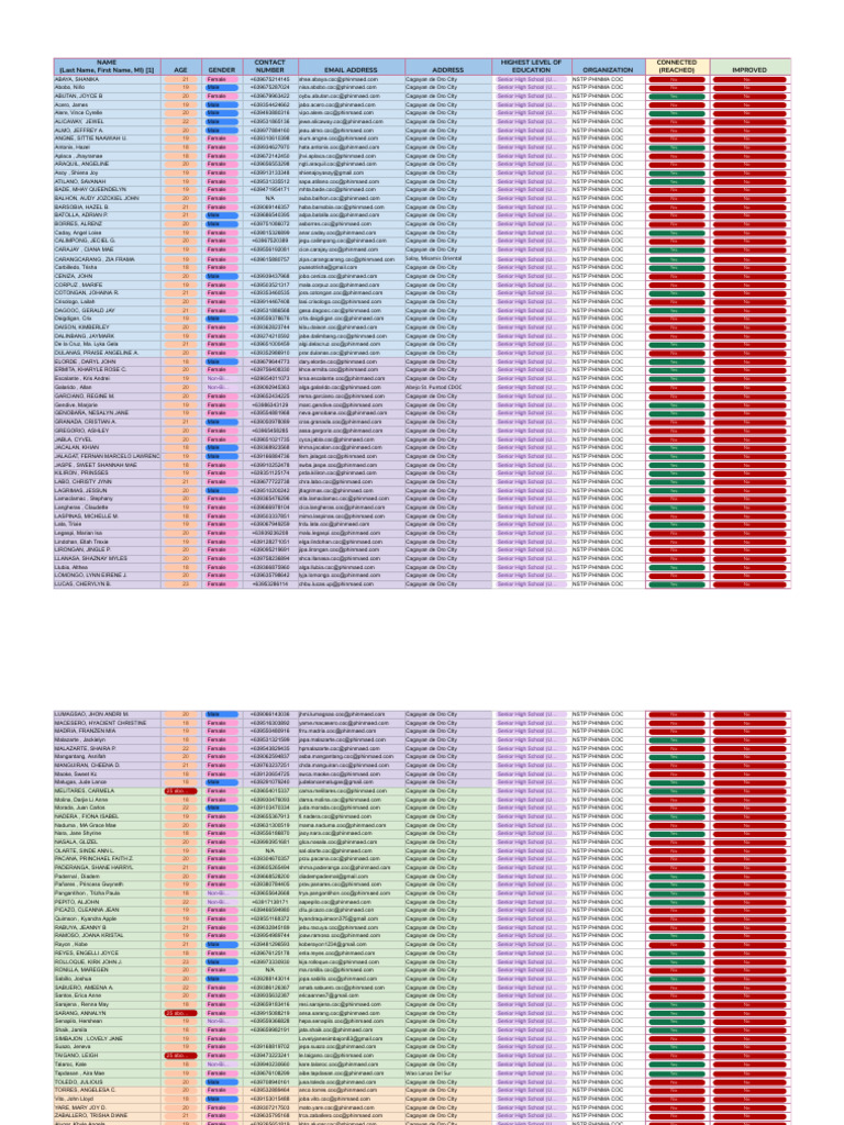 New Assignments | PDF