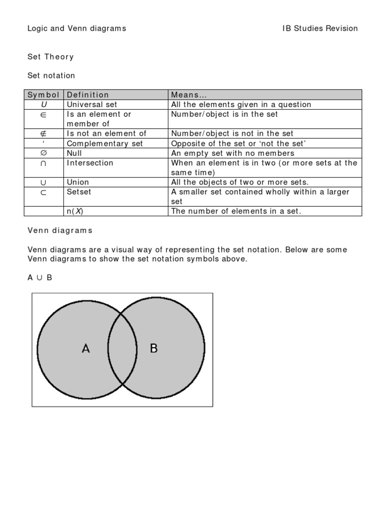 Set Theory & Truth Table | PDF | Semiotics | Semantics