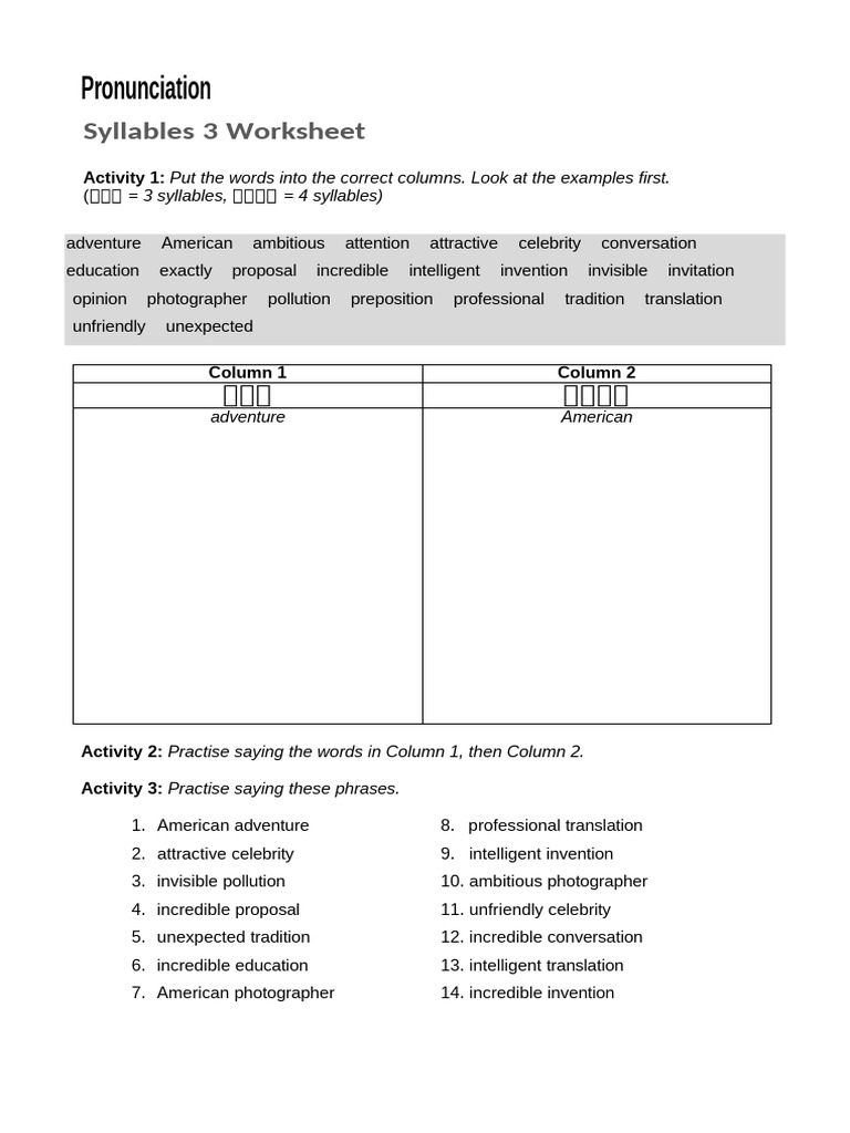Sylvanlearning Pronunciation Syllables Set 3 | PDF