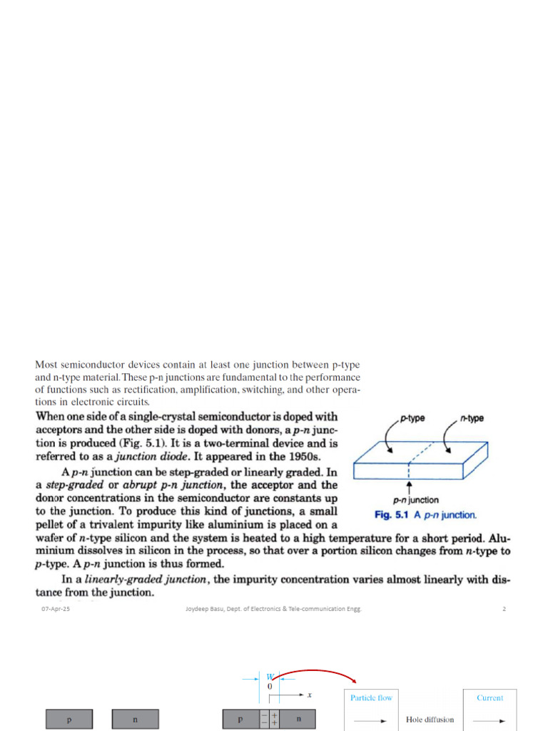 Basic Electronics-2 (P-N Junction) | PDF | P–N Junction | Semiconductors