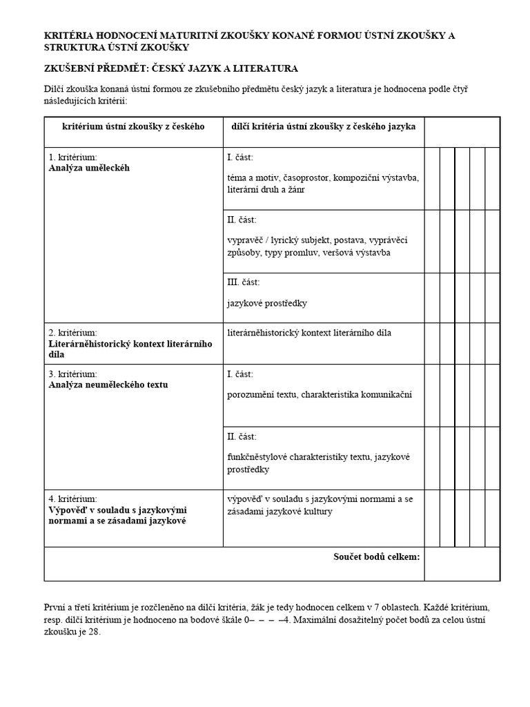 Ustni Zkouska Cej Kriteria | PDF