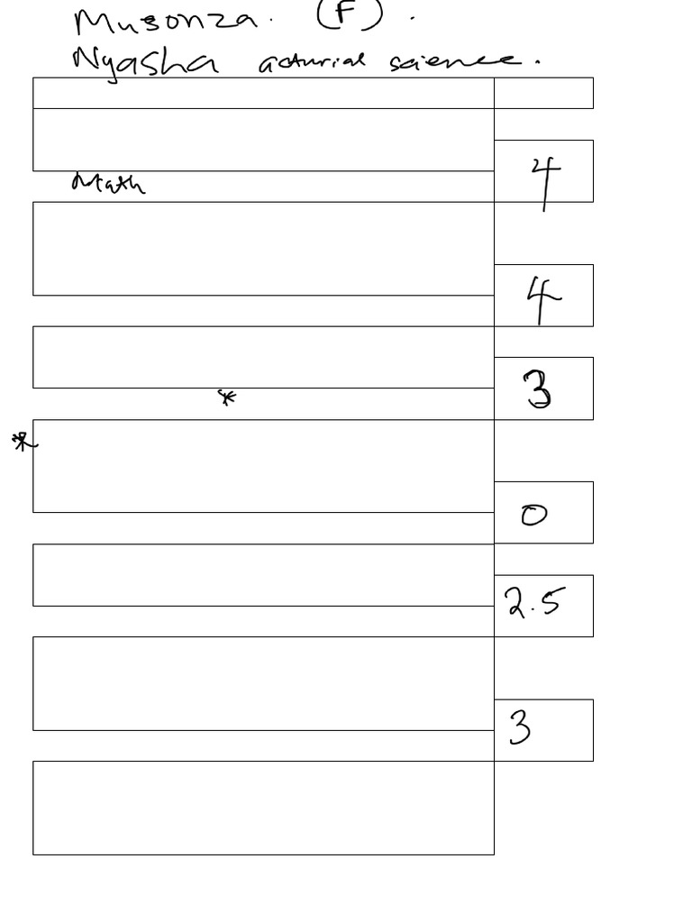 Teacher Interview Questions & Rubric | PDF