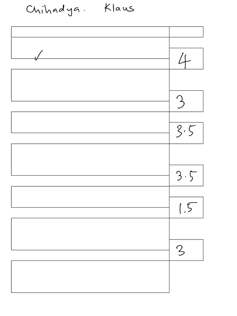 Teacher Interview Evaluation Rubric 2 | PDF