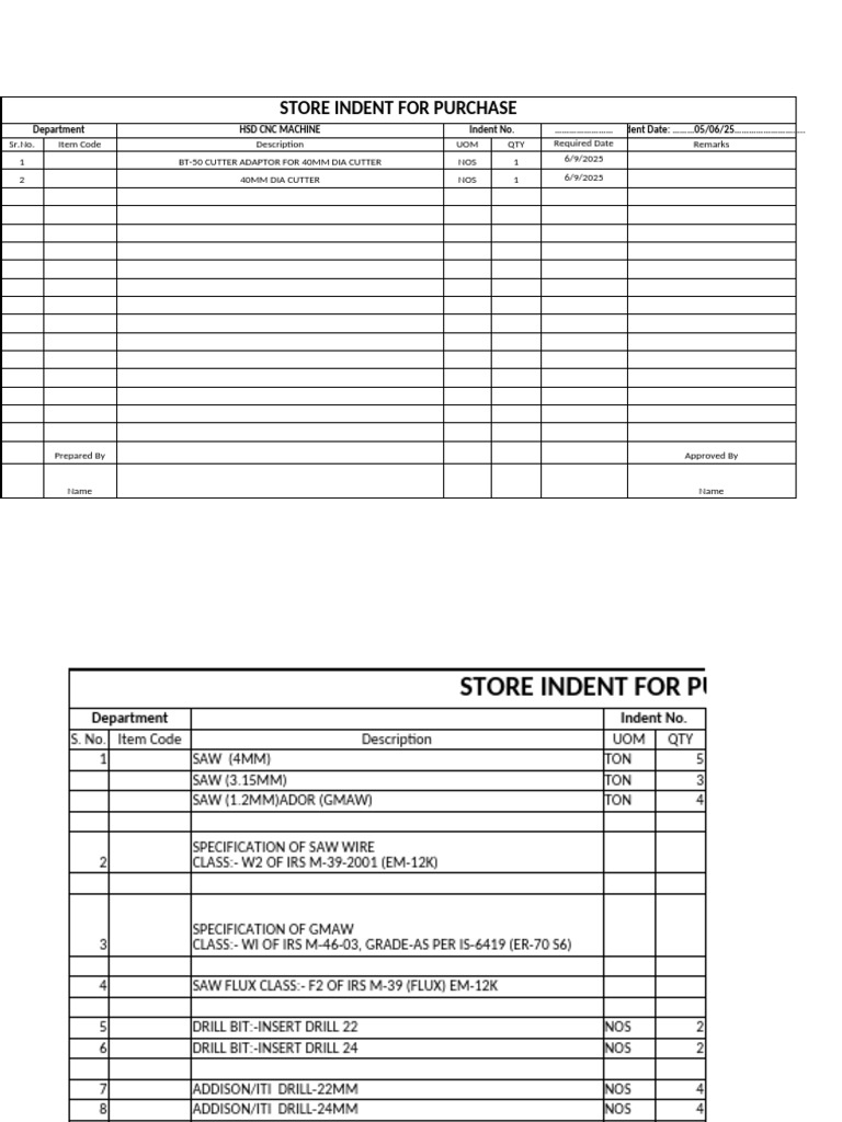 Store Indent Formats | PDF | Mechanical Engineering | Cutting