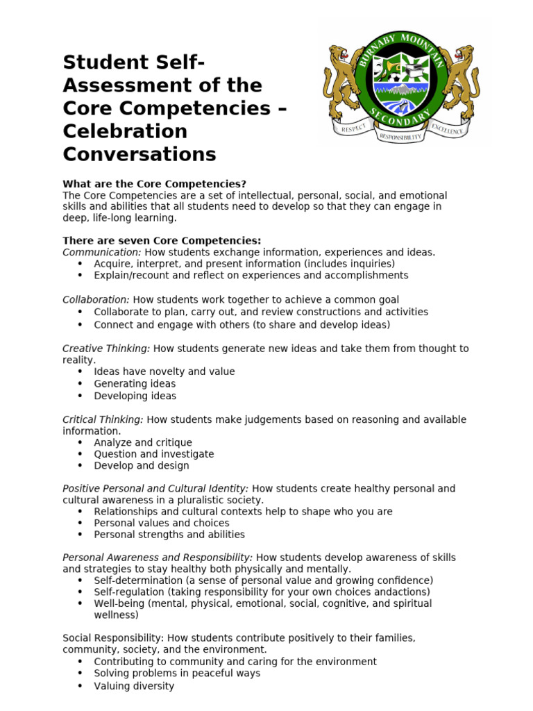 Student Core Competency Handout Fillable | PDF | Thought | Experience