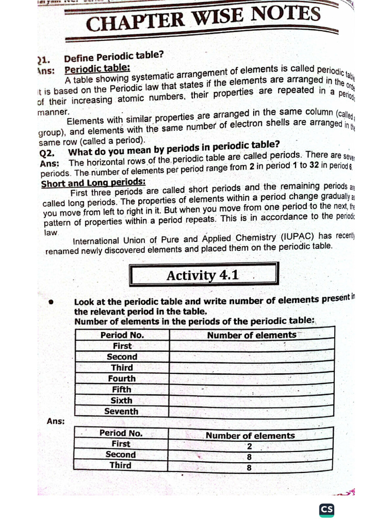 Chemistry Unit 4 Notes Class 9 | PDF