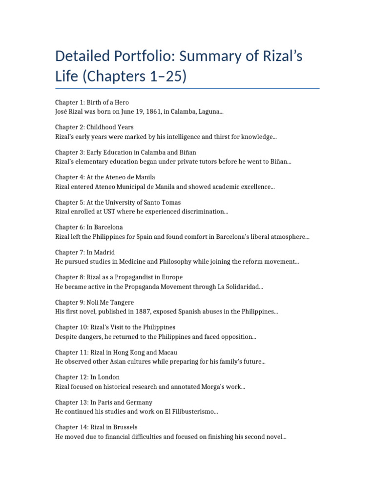Rizal Detailed Portfolio Ch1-25 | PDF | Philippines | Philippines–Spain ...