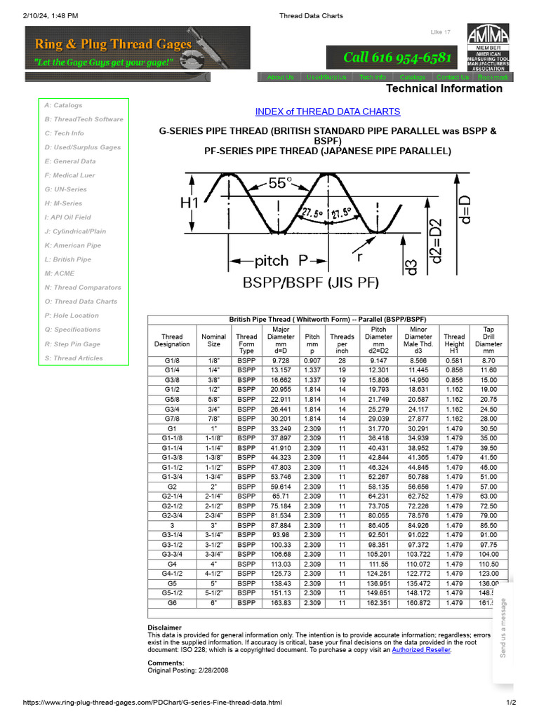 PIPEEE Thread Data Charts | PDF | Machining