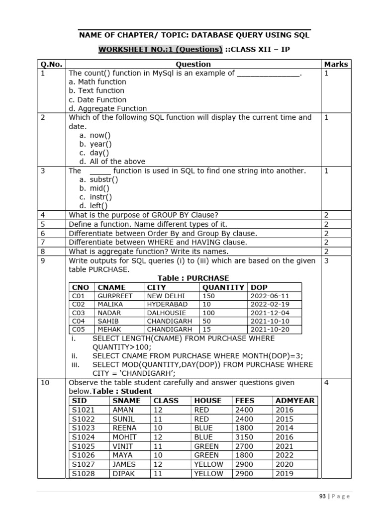 Final Copy of Class Xii Ip 2023-24-Worksheets | PDF | Sql | Function (Mathematics)