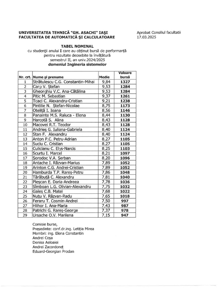 Burse Performanta Sem II | PDF