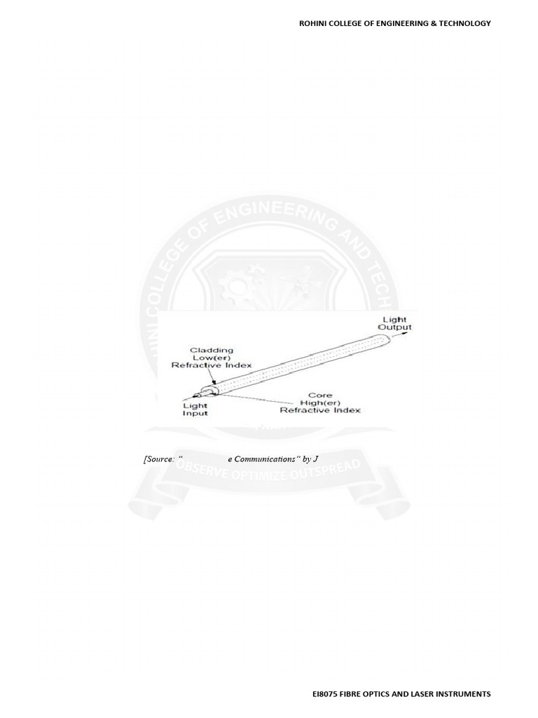 Optical Fiber Cable Construction Explained | PDF | Optical Fiber ...