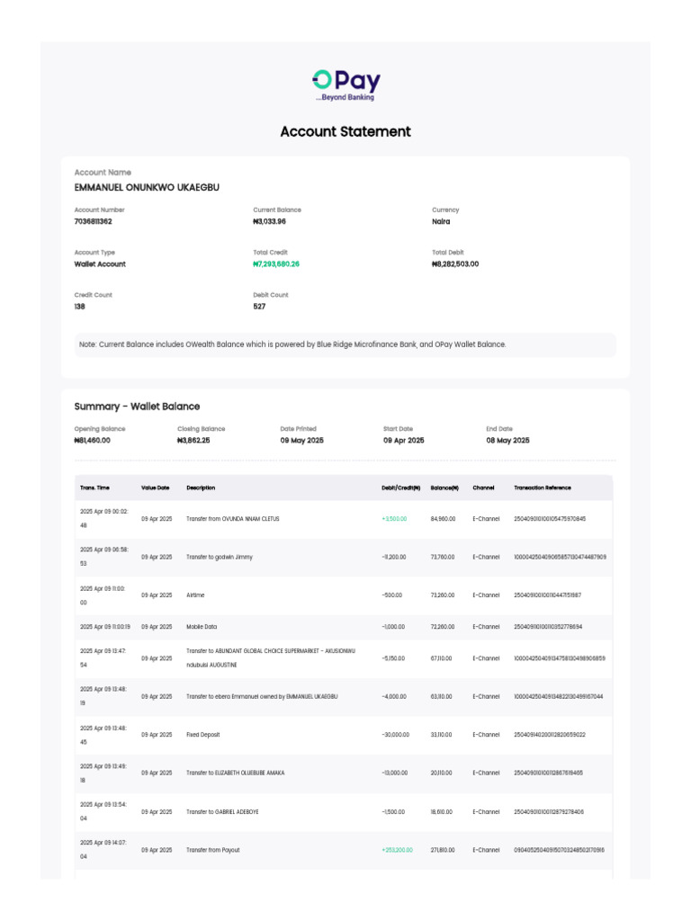 Emmanuel Onunkwo Ukaegbu - 7036811362 - 20250509083511 | PDF | Banking ...