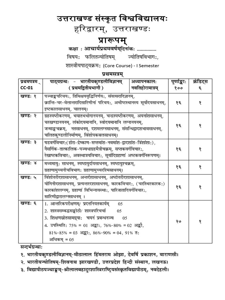 Acharya (MA) Jyotish | PDF