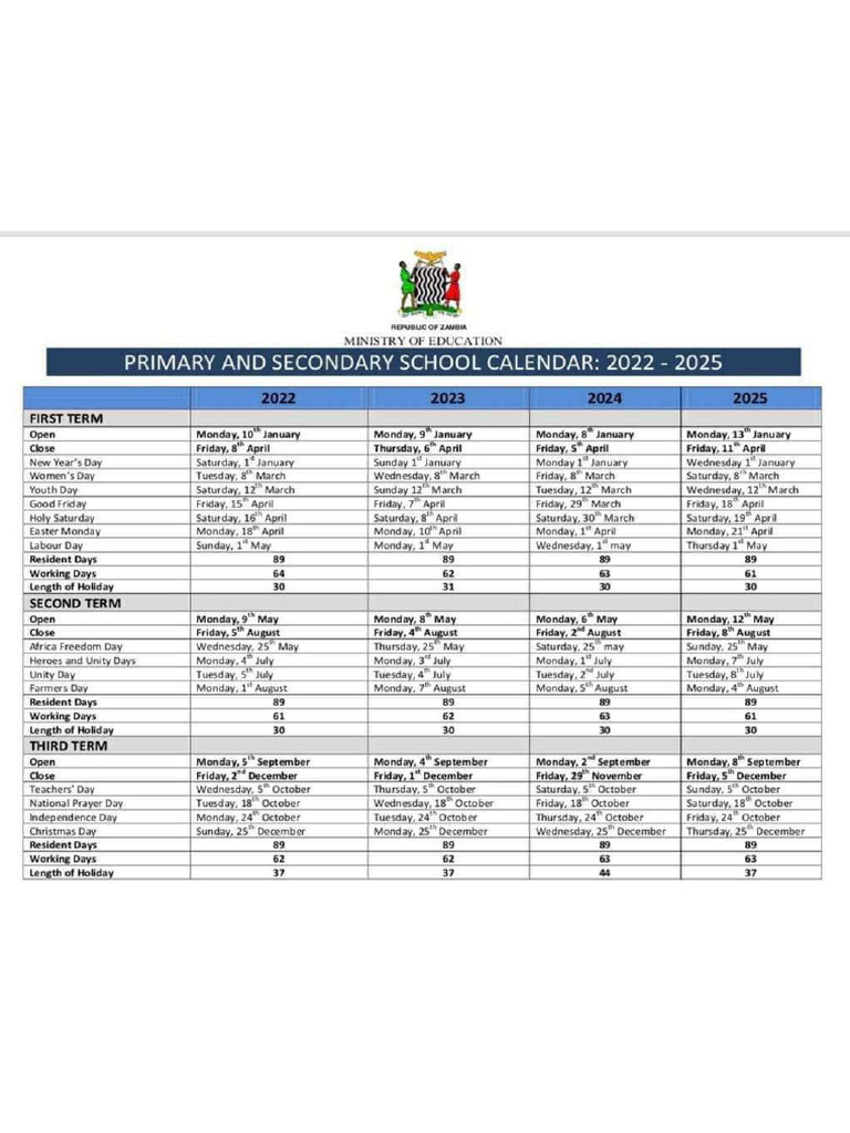 2025 School Calendar 2022-2025 | PDF
