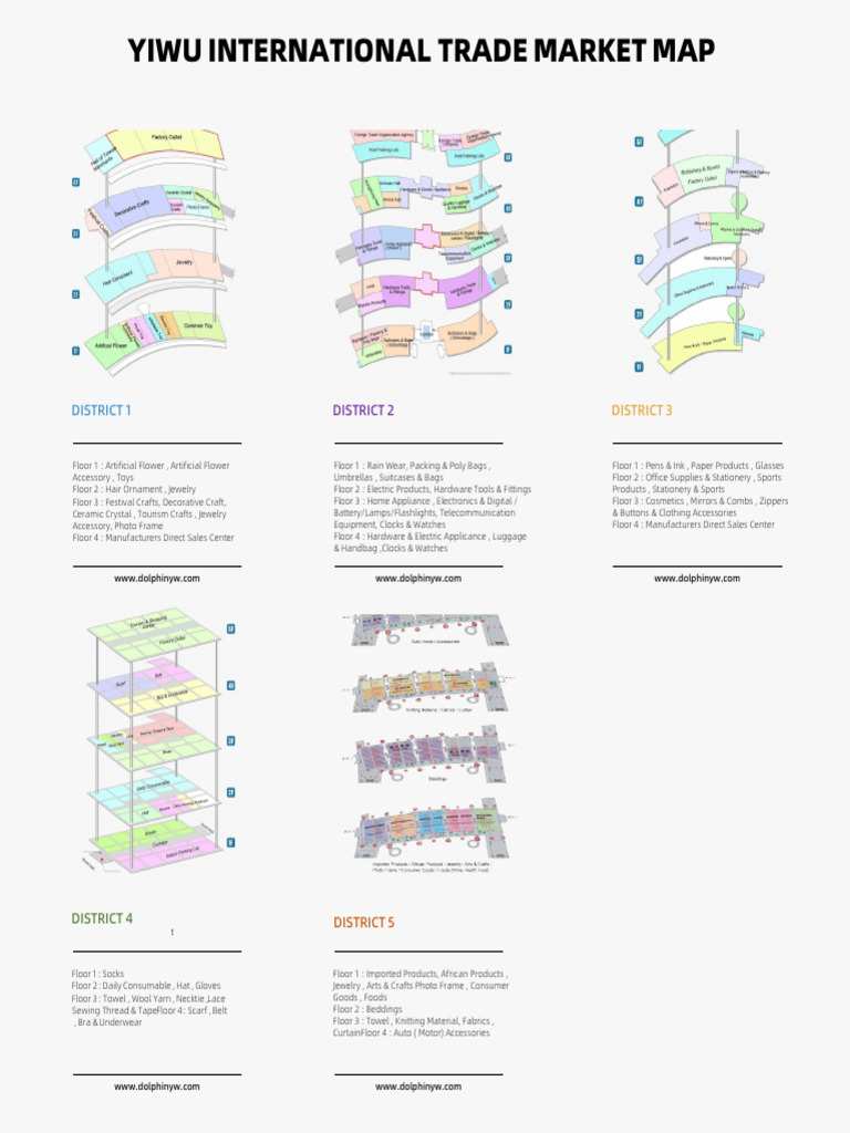 Yiwu Market Map - 44038198 - 2024 - 10 - 01 - 21 - 07 | PDF | Yarn ...